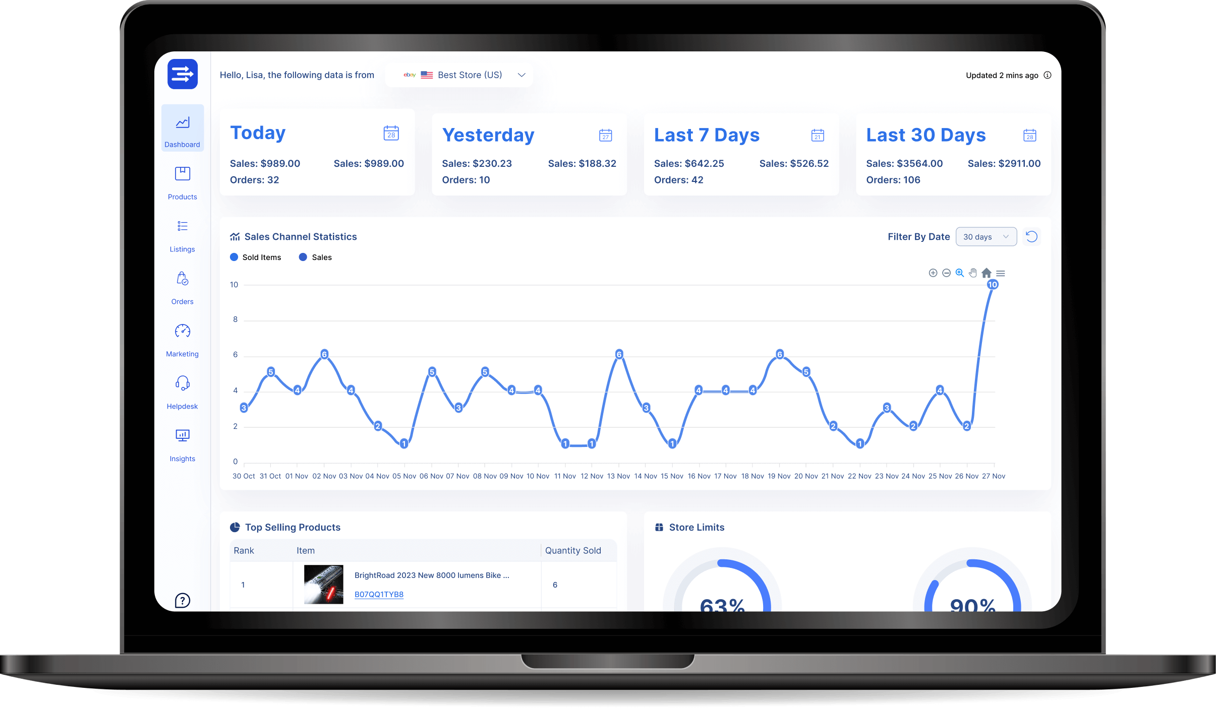 EasyChannel: Multi-Channel eCommerce Made Easy!